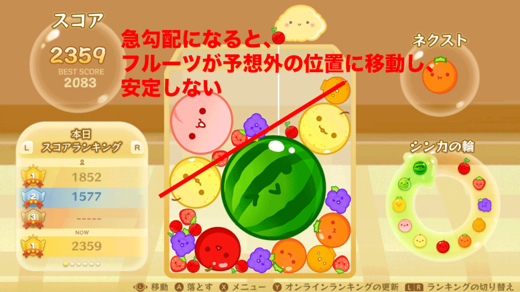 【Suika Game】How to make watermelon and tips to earn over 3000 points ...