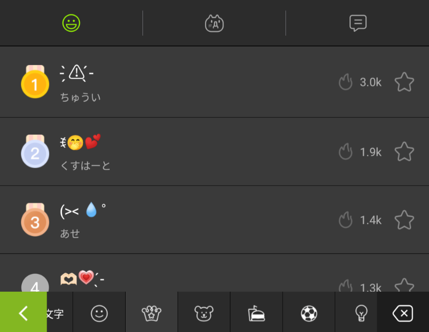Simejiのキーボードは無料？有料サービスはいくら？無料版との違い | みんなのらくらくマガジン