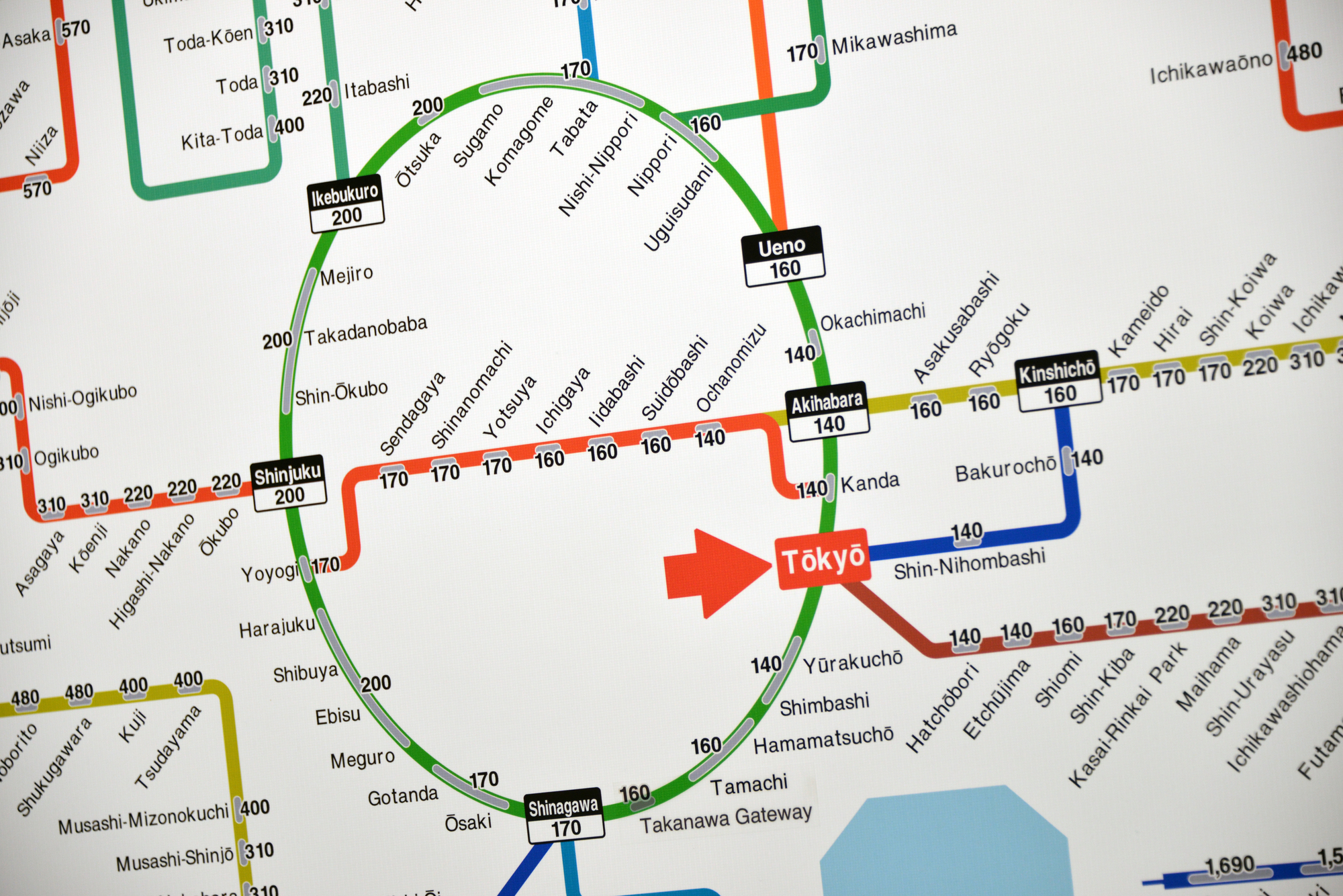 The Ultimate Guide to Tokyo’s Key Train Lines for Easy Commuting