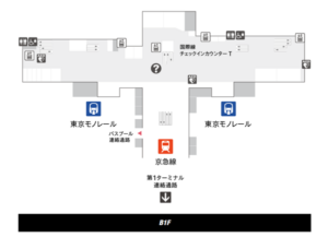Travel Smart in Odaiba: Find the Nearest Public Transport Hubs to ...