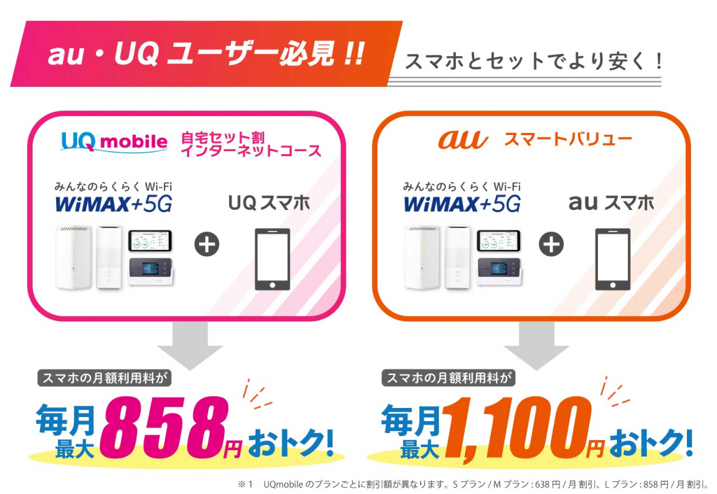 WiMAX+5G「auスマートバリュー・ UQ mobile 自宅セット割 インターネットコース」適用のお知らせ | みんなのらくらく